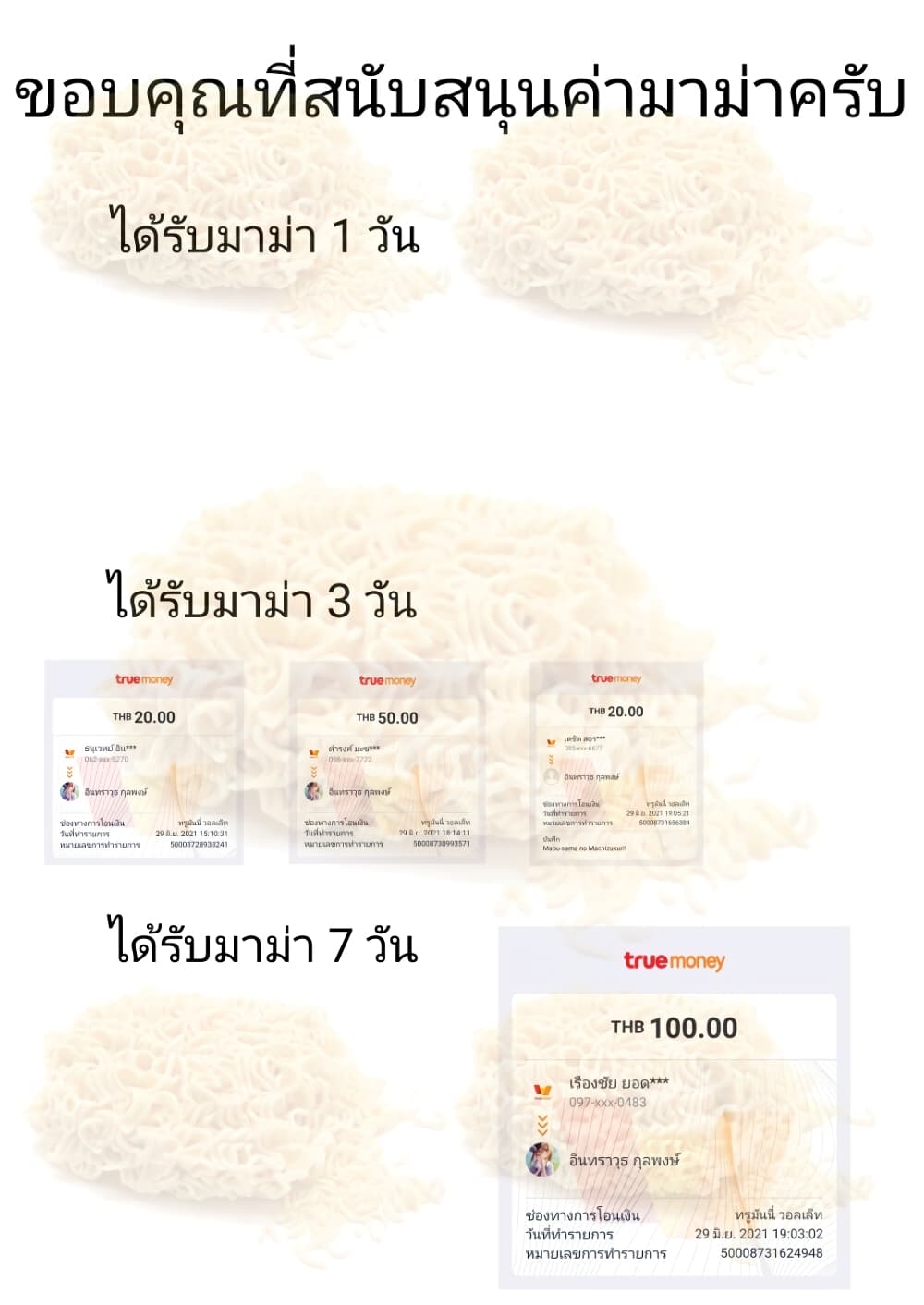 อ่าน White Mage Syrup ตอนที่ 26 26 TH แปลไทย - Niceoppai