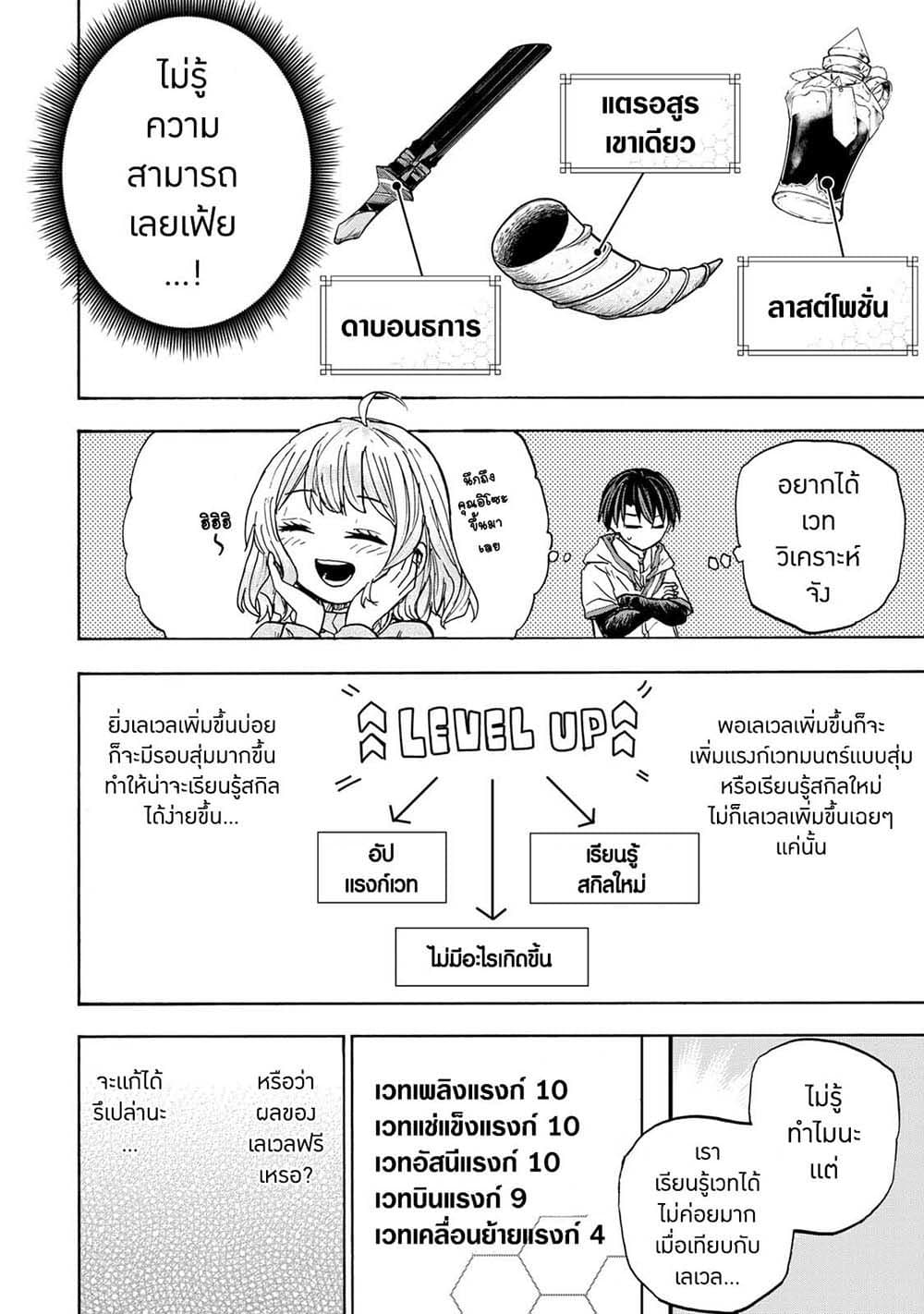 อ่าน Saikyou de Saisoku no Mugen Level Up ตอนที่ 28 28 TH แปลไทย ...